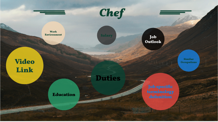 Chef career path by shane daley on Prezi