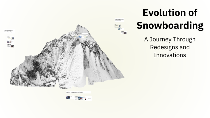 Evolution of Snowboarding by Deivn Geraghty on Prezi