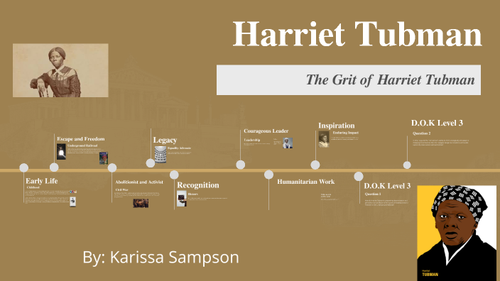 Harriet Tubman by Karissa Sampson on Prezi