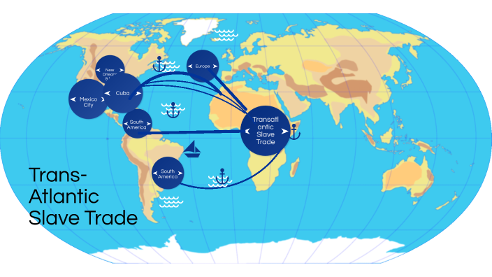 Transatlantic Slave Trade by Megan Lawson on Prezi