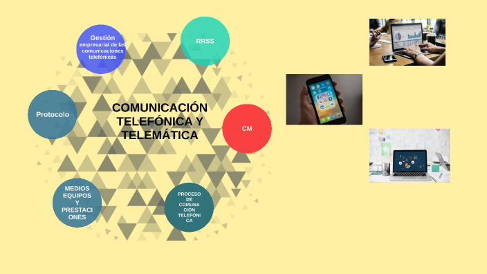 Comunicación telefónica y telemática. by Méndez Macías Miguel Ángel on ...