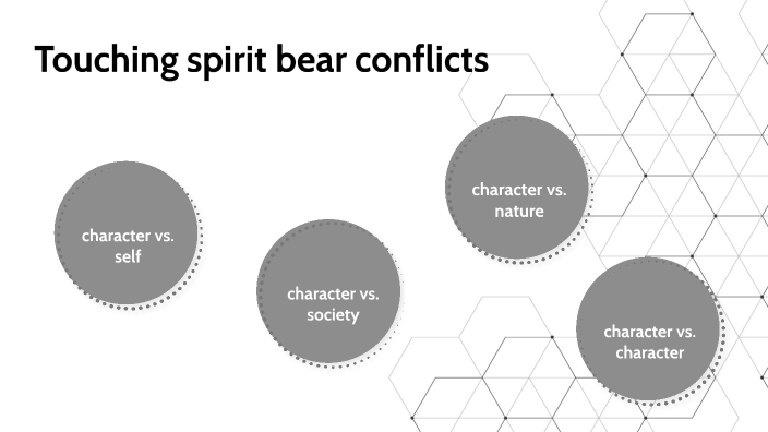 Touching spirit bear conflicts by Tessa Hinterschied on Prezi