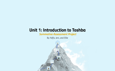 Timeline of Torah She by Yaffa Shekhter on Prezi