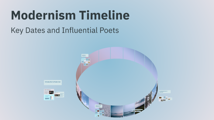 Modernism Timeline by Julianne Ustariz on Prezi