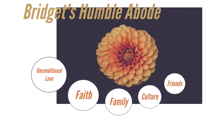 Bridget's Home by Bridget Sandoval on Prezi