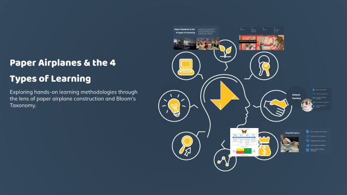 Paper Airplanes & the 4 Types of Learning by James Haji on Prezi