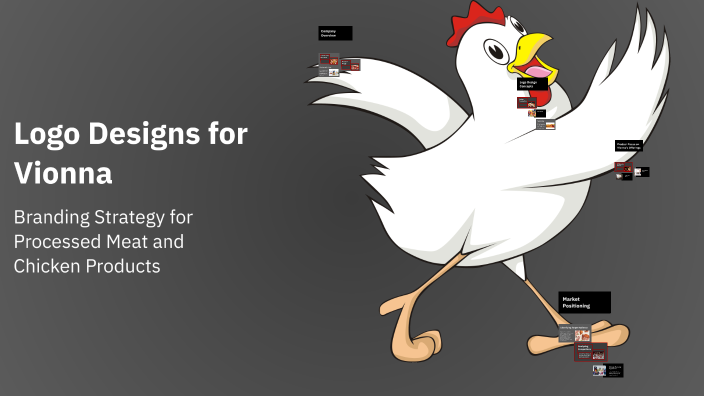 Logo Designs for Vionna by youssef shepl on Prezi