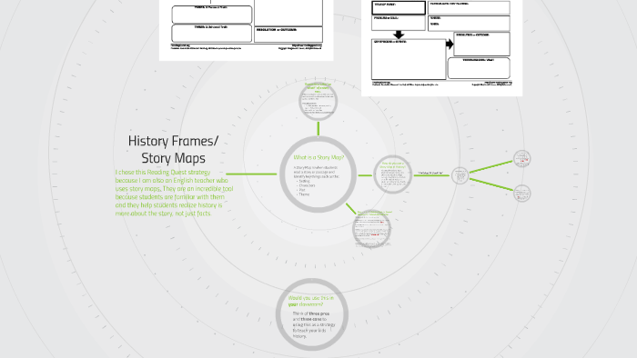 History Frames/Story Maps by on Prezi