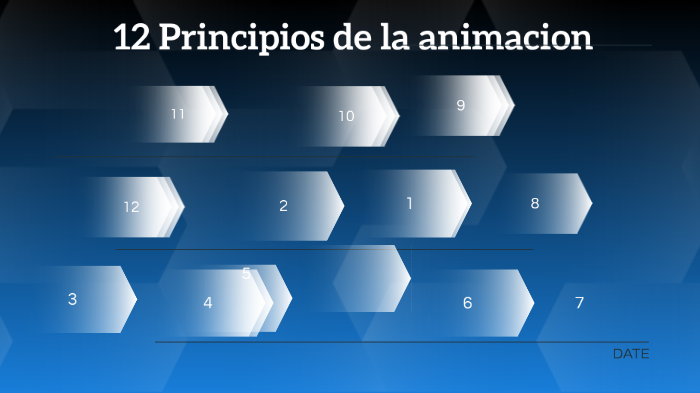 12 principios de la animacion by Paco Gonzalez on Prezi
