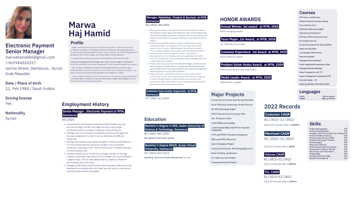 SS by marwa haj hamid on Prezi