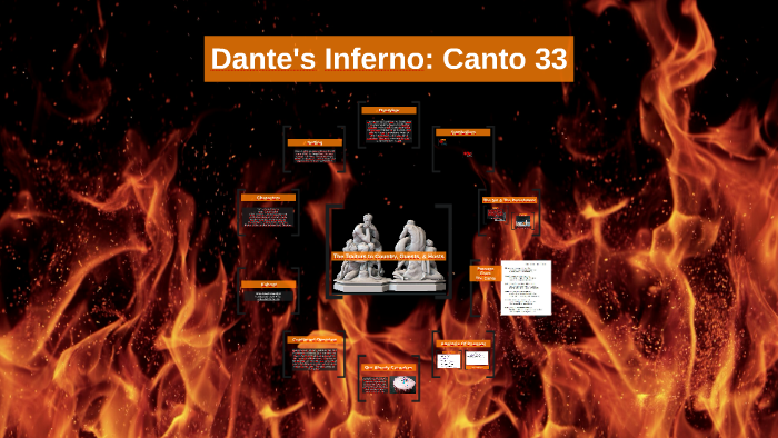 Dante's Inferno: Canto 33 by gabriela thomas on Prezi
