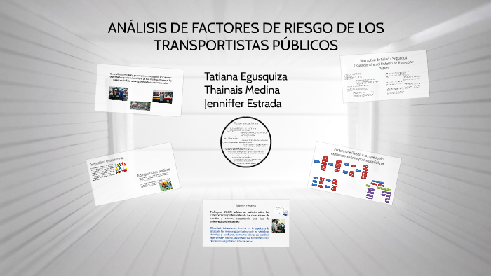 ANÁLISIS DE FACTORES DE RIESGO DE LOS TRANSPORTISTAS PUBLICO by Jenni ...