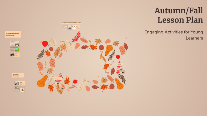 Autumn/Fall Lesson Plan by tresy fana on Prezi