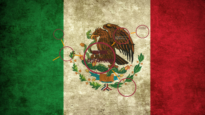 Geofaktoren by Jonas Kriegeskorte on Prezi