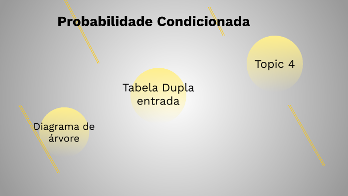 Probabilidade condicionada by Maria Matos on Prezi