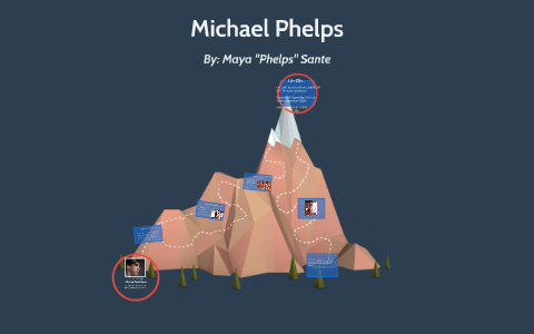 Michael Phelps by Maya Sante on Prezi