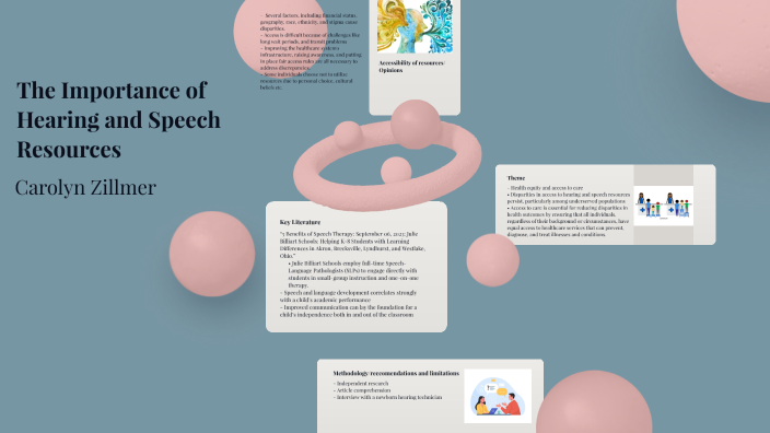 The Importance of Hearing and Speech Resources by Carolyn Zillmer on Prezi
