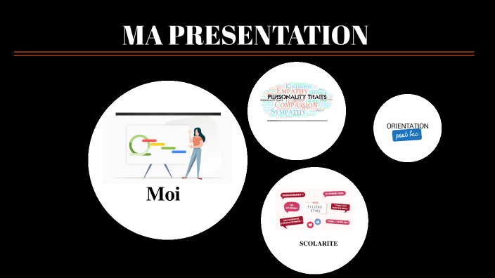 diapo presentation stmg by Loriana Point--Fernandez on Prezi