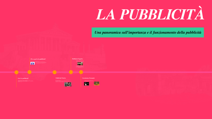 LA PUBBLICITÀ by meryam ennadi on Prezi