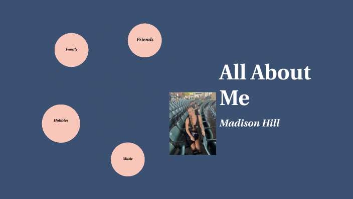 Collage Speech by Madi Hill on Prezi