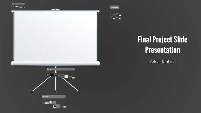 Final Project Slide Presentation by Zakia Dobbins on Prezi