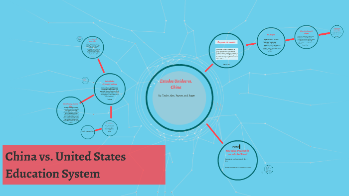 China vs. United States Education System by