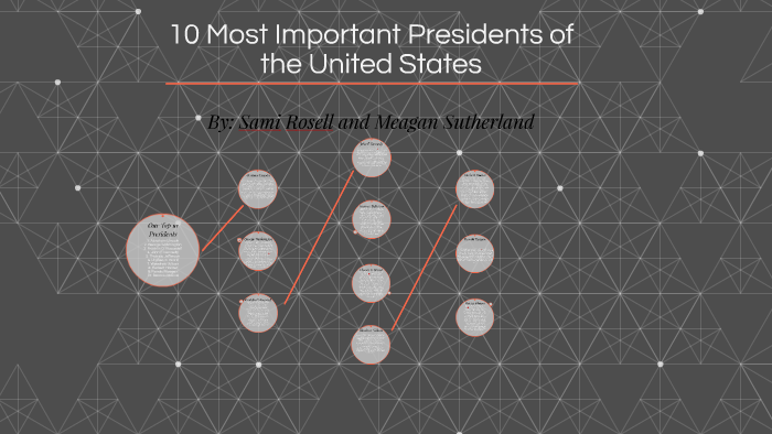 10 Most Important Presidents of the United State by meagan sutherland ...