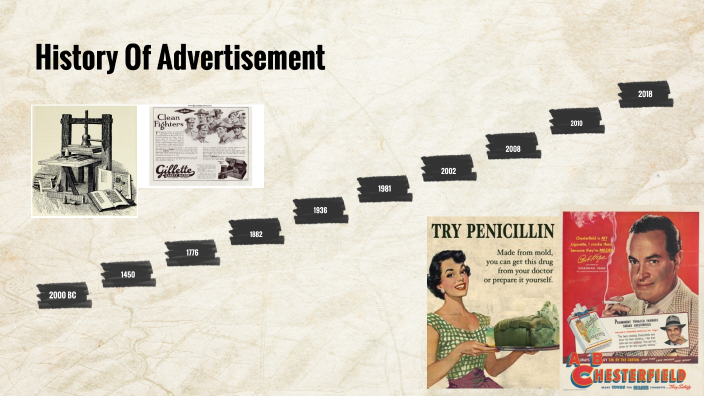 Historic Animated timeline by Leah Telot on Prezi