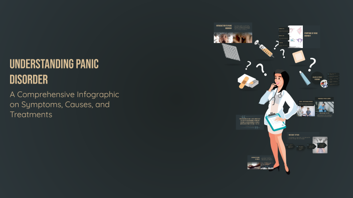 Understanding Panic Disorder by Rachel Wingfield on Prezi