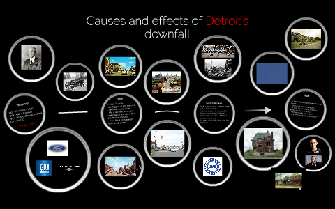 Causes and effects of Detroit's downfall by Wiktor Rozmus on Prezi