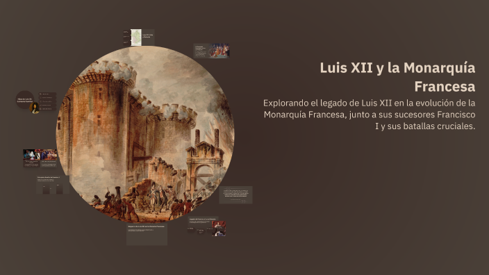 Luis XII y la Monarquía Francesa by Jorge Erick Leirado Ybe on Prezi
