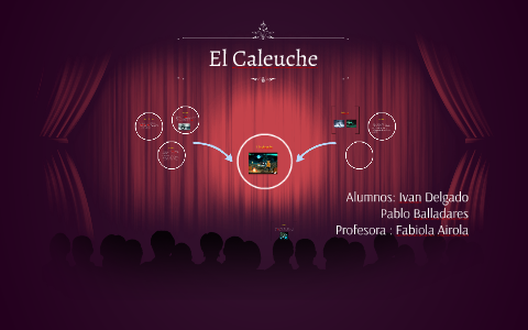 El Caleuche by Pablo Rodrigo on Prezi