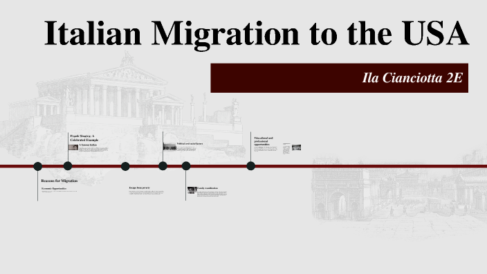 Italian Immigration to the USA by ilaria cianciotta on Prezi