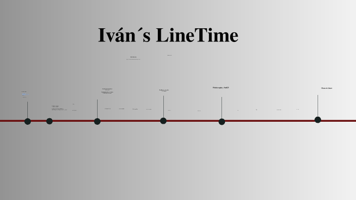 Línea de Tiempo de Iván by Iván Gómez Llorente on Prezi