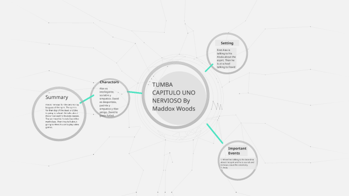 TUMBA map by Maddox Woods on Prezi