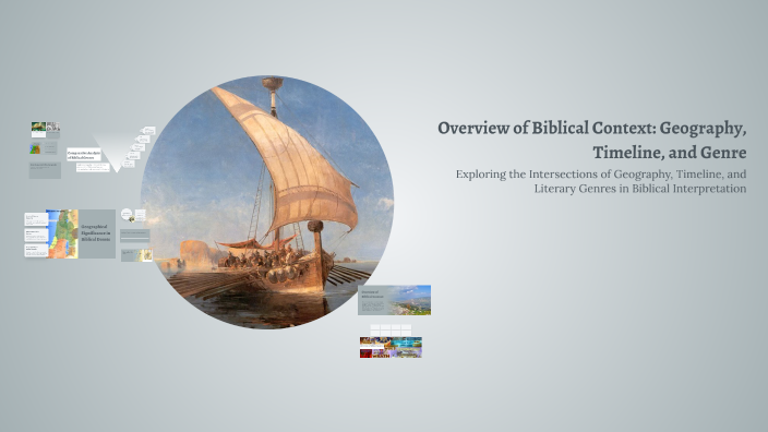 Overview of Biblical Context: Geography, Timeline, and Genre by Spencer ...