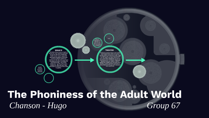 The Phoniness of the Adult World by Chan Sung Kim on Prezi