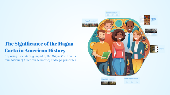 The Significance of the Magna Carta in American History by Dan ...