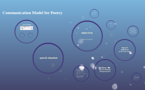 Communication Model for Poetry by Tobias Müller on Prezi