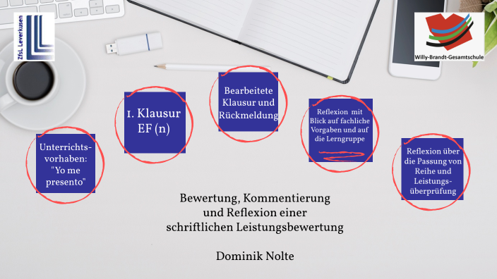 Bewertung, Kommentierung und Reflexion einer schriftlichen ...
