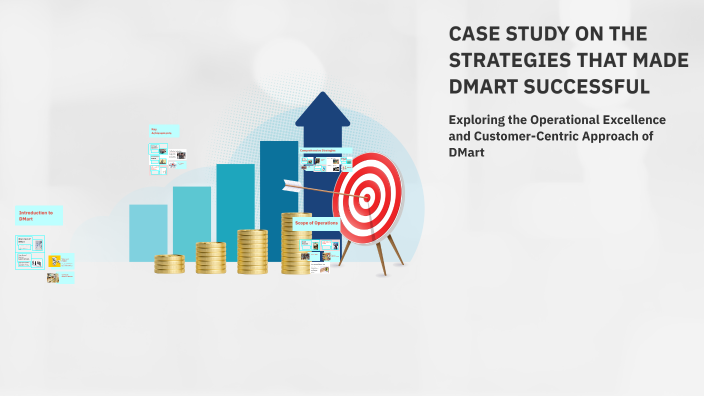 CASE STUDY ON THE STRATEGIES THAT MADE DMART SUCCESSFUL by Veluthakunju ...