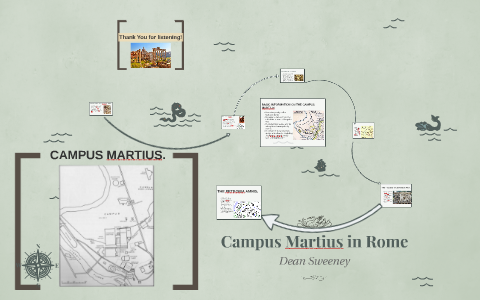 Campus Martius in Rome by on Prezi