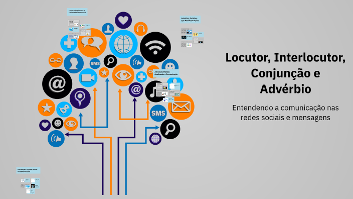 Locutor, Interlocutor, Conjunção e Advérbio by TAMIRES DA SILVA on Prezi