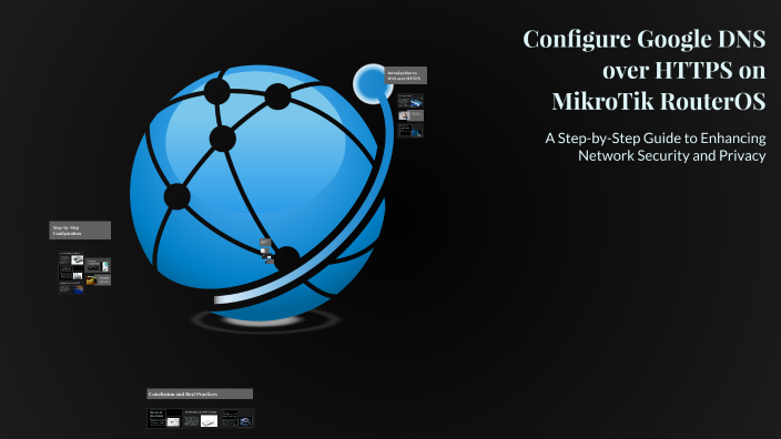 Configure Google DNS over HTTPS on MikroTik RouterOS by Pio Timbancaya on Prezi