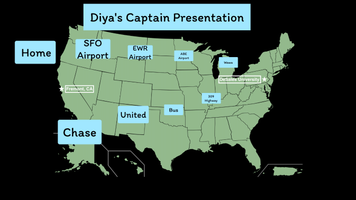 Diya's Captain Presentation by Diya Stephen on Prezi