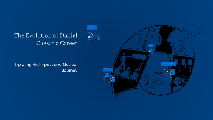The Evolution of Daniel Caesar's Career by Brett Meier on Prezi
