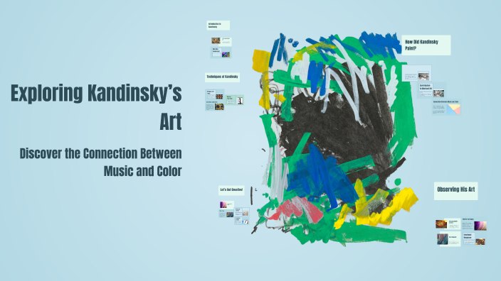 Exploring Kandinsky’s Art by La Casita de Alba on Prezi