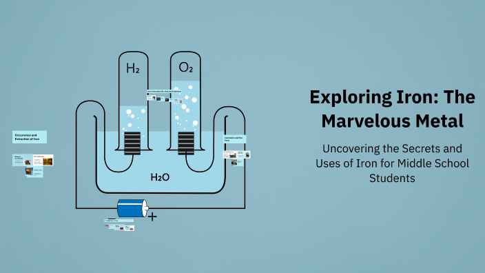 Exploring Iron: The Marvelous Metal by Epic on Prezi