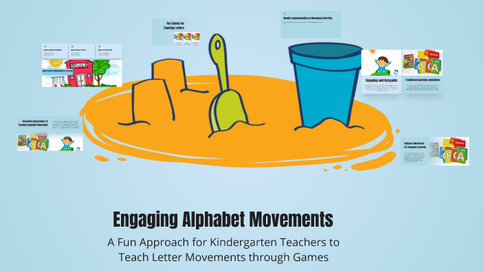 Engaging Alphabet Movements by Kimchhy Ork on Prezi