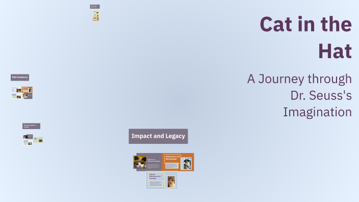 Cat in the Hat by Shamma Al Tayer on Prezi